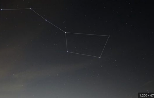 Riconoscere le costellazioni nell’Emisfero Boreale: una guida per gli ...